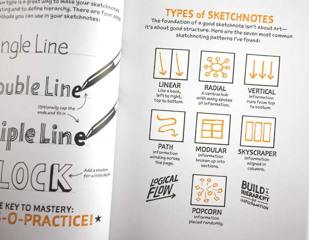 The Sketchnote Workbook – UI Stencils